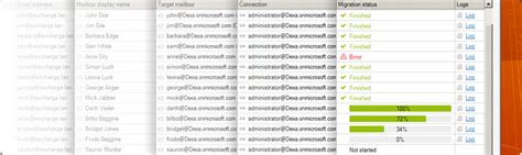 CodeTwo Office 365 Migration Migrate Exchange To Office 365 Easily