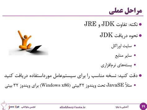 آشنایی با جاوا Introduction to Java ppt download