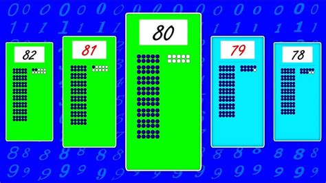 Обратный счёт от 100 до 0 Обучение счёту для детей Youtube