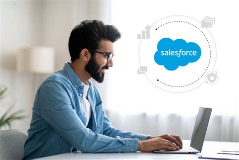 The Definitive Guide To Salesforce Integration Updated