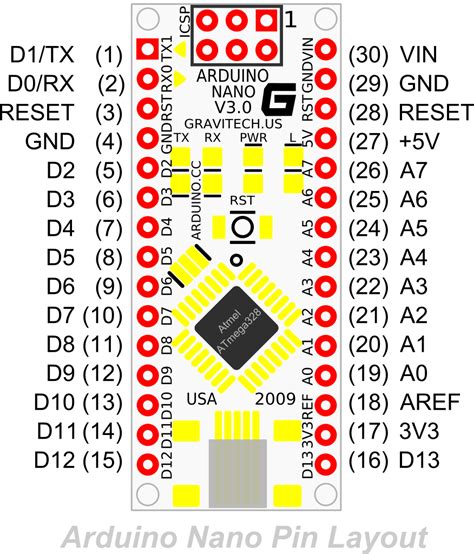 Electronics Hobby Circuits Usb Keyboard Telegraphic Cw Keyer