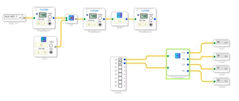 ADAU Can I Use The Algorithm Designer To Add A Control Port To The