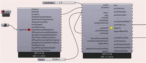 Ladybug Weather Importing And Sun Path Component Source The