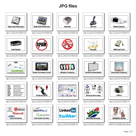 124 Essential Computer Terminology Posters • Teacha