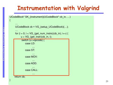Ppt Dynamic Program Analysis Powerpoint Presentation Free Download Id3396650
