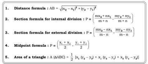 OMTEX CLASSES Introduction To Co Ordinate Geometry