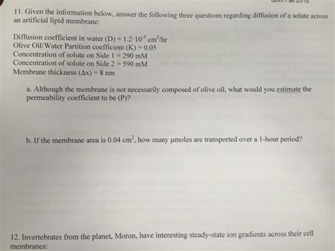 Solved Given The Information Below Answer The Following Chegg