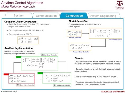 ppt robust real time control systems powerpoint presentation free