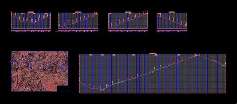 Profiles And Contours DWG Block For AutoCAD Designs CAD