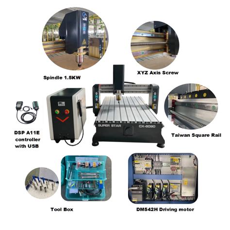 24 X 36 Smart Desktop Cnc Router 6090 For Advertising Woodworking 220v Toolots