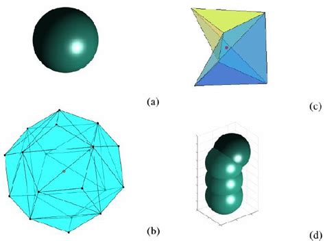 figure 1 from blazedem3d gpu a large scale dem simulation code for gpus