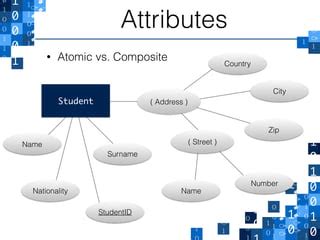 Relational Databases Lecture 2 Entity Relationship Diagram PPT