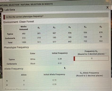 Solved Natural Selection Natural Selection In Insects х A