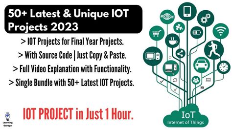 50 Brilliant Iot Projects 2023 Smart Iot Proj