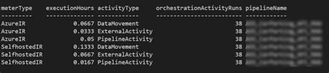 Azure Programatically Get Adf Pipeline Consumption Report Stack Overflow