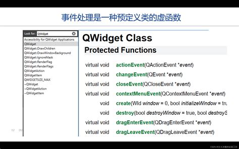 Qt C Qt Qt Qt C Ppt Csdn