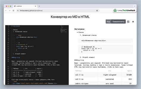 Конвертируем Markdown в готовый Html документ Пикабу
