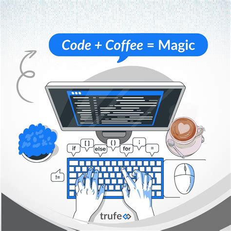 Trufe On Linkedin Coders Codinglife Bugs Codingmarathons Coffeemagic Itcompany