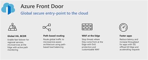 Configuring Ssl Tls And To Secure Elastic Stack Single Node