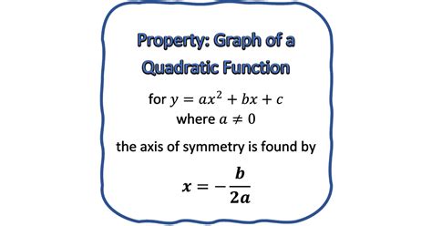 Algebra I Field School Quadratic Functions