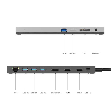 Wavlink In USB C Triple Display MST Docking Station With W Power Delivery K HDMI UMD