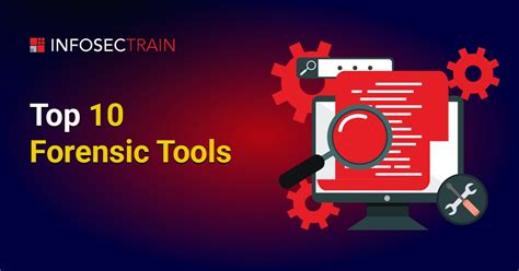 What Is A Security Model In Information Security By Infosectrain Medium