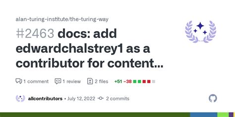 Docs Add Edwardchalstrey1 As A Contributor For Content Review By