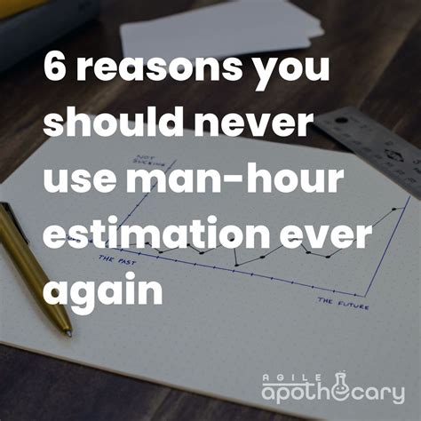 Agile Apothecary On Linkedin Complexity Agile Agilecoach