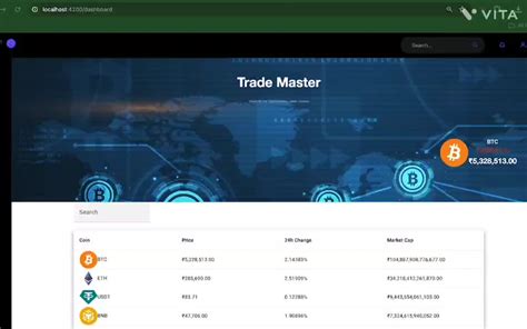 Sidhant Vazarkar On Linkedin Angular Webdevelopment Tradingplatform