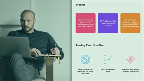 effective query analysis with sql server tools