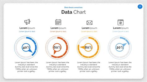 Data Statistic PowerPoint Presentation Template Presentation Templates