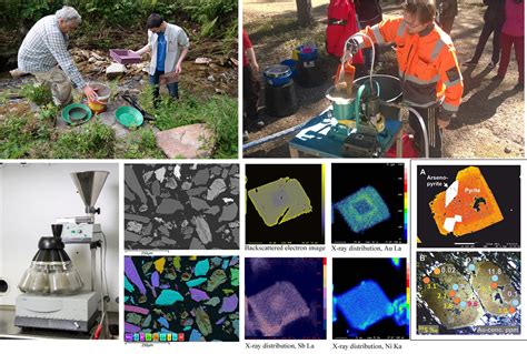 Wp3 Technical Development Sample Preparation Methods And Analytical Protocols Minextarget