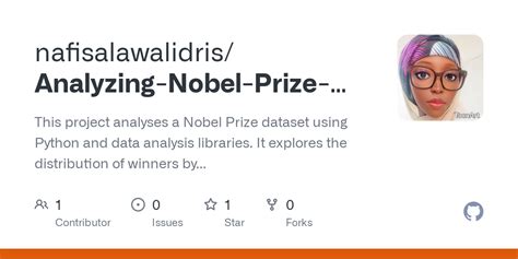 Analyzing Nobel Prize Dataset Demographics And Trendsnotebook 1