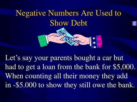 PPT Positive And Negative Numbers PowerPoint Presentation Free Download ID