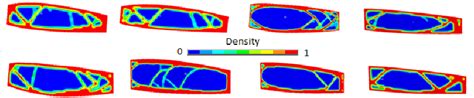 Examples Of Topology Optimization For Ribs Download Scientific Diagram