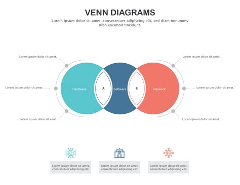Editable 3 Circle Venn Diagram Template Wordlayouts