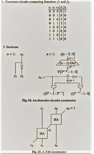 solved 1 construct circuits computing functions f1 and f2