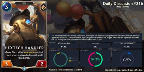 Daily Discussion 316 Hextech Handler Rlegendsofruneterra