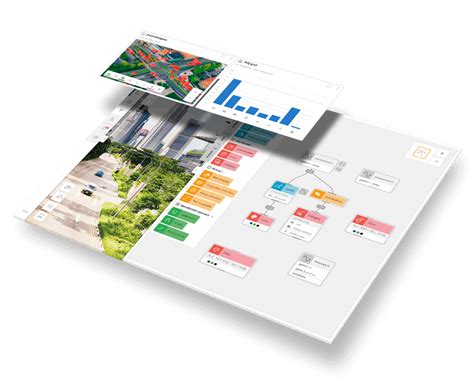 Flow Version Compatibility Table Datafromsky