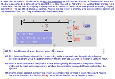 Solved A Mass Block Of Mass M1 Is Attached To The Rigid And
