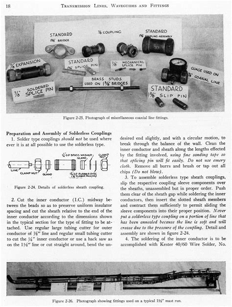 Transmission Lines Waveguides And Fittings