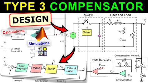 Buck Converter Controller At Kimberly Marte Blog