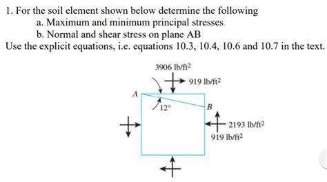 Solved For The Soil Element Shown Below Determine The Chegg Com