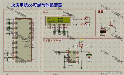 Proteus仿真实例基于stm32单片机的火灾甲烷co可燃气体报警器（仿真文件程序）24 32f 21protues可燃气体仿真 Csdn博客