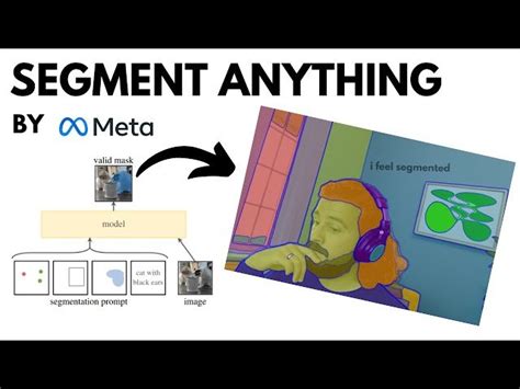 Free Video Segment Anything Model SAM Deep Dive Into Meta S Image Segmentation Foundation