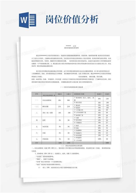 岗位价值分析 Word模板下载 编号lpajyknp 熊猫办公