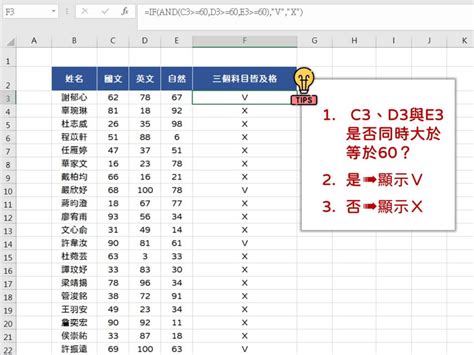 【excel If函數教學】5分鐘搞懂if用法、多條件範例教學 Wade Lin