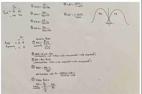 Step 3 Equation Sheet — Inside The Match