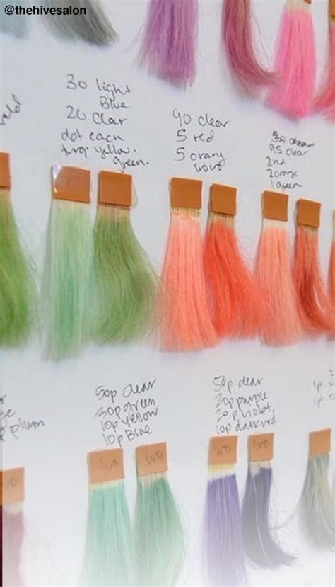 Pivot Point Online Store Shop Pivot Point International