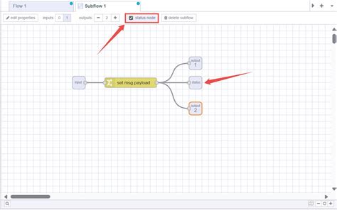 node red editor workspace flowfuse